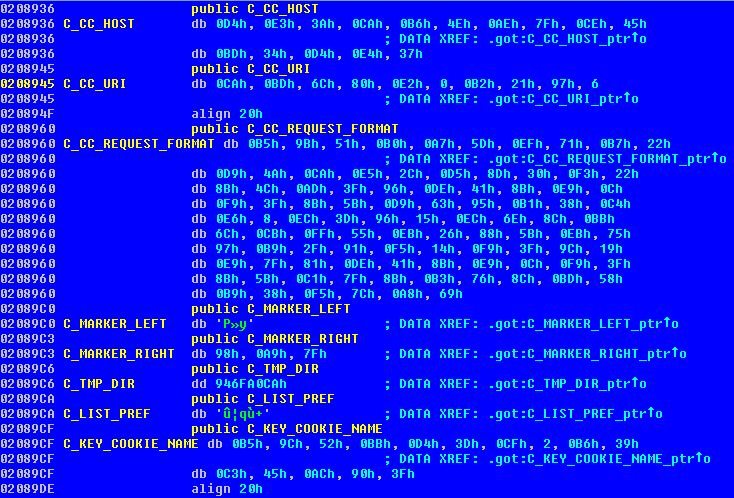 Securitymy Decrypting Strings In A Binary With An Idapython Script