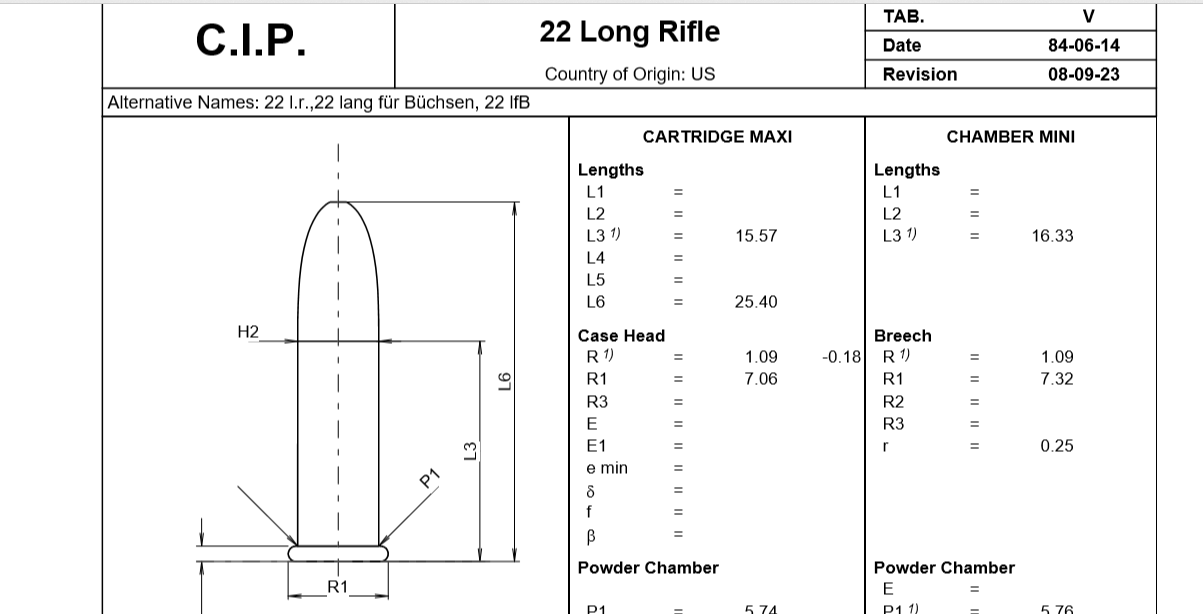 Anschutz 54 Sporter Chamber Question | Rimfire Central Firearm Forum
