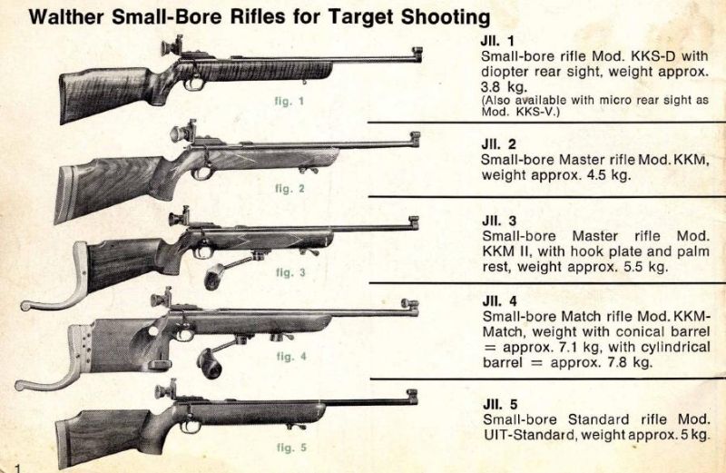 Most desired Single shot Walther 22LR | Rimfire Central Firearm Forum
