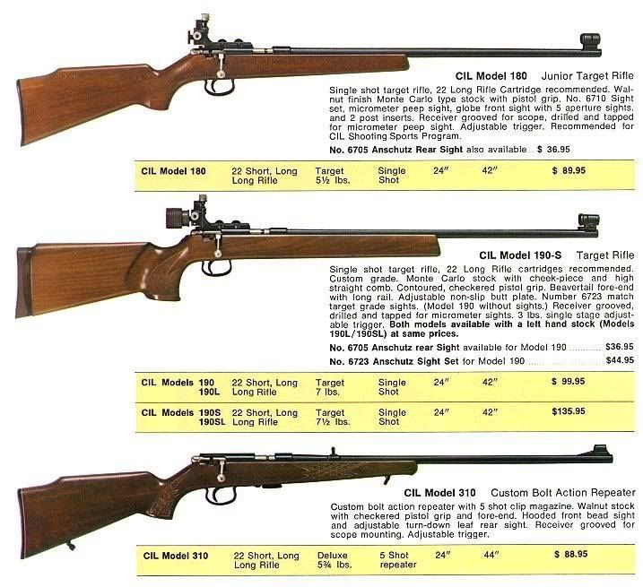 1964 Anschutz Modell 1403 Match 64 | Rimfire Central Firearm Forum